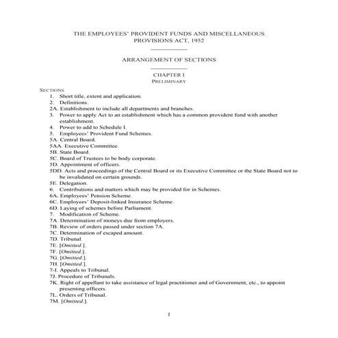 Presentation on the Provisions of CAG's (DPC) Act, 1971 | PPT