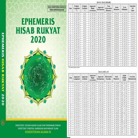 EPHEMERIS HISAB RUKYAT.pptx
