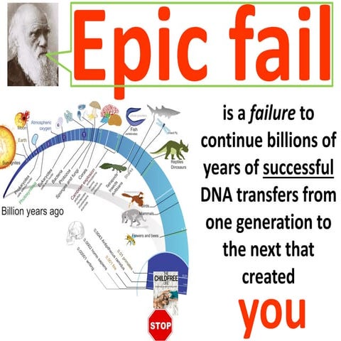 What is epic fail? | PPT