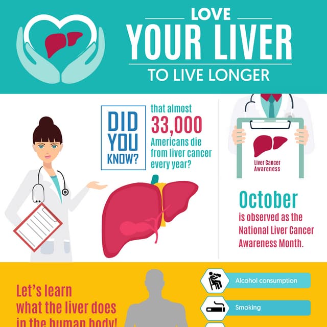 Love Your Liver to Live Longer | PDF