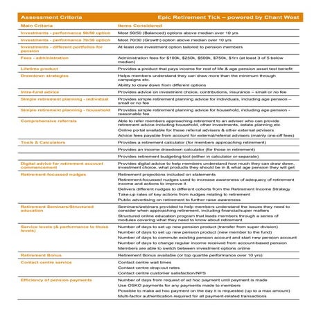epic-retirement-criteria-for-funds (1).pdf