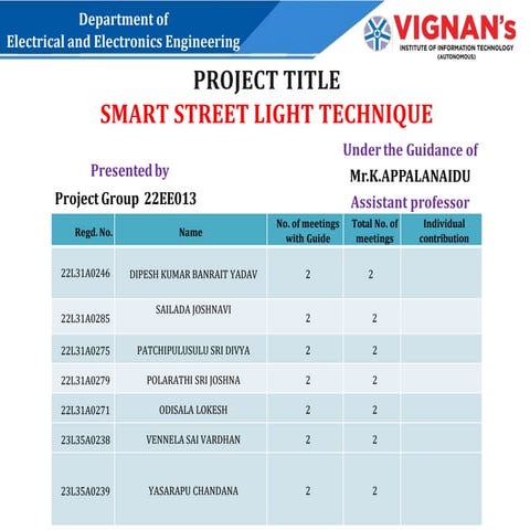 epics project Lokesh (1).pptxjsjjskskskssk | PPT