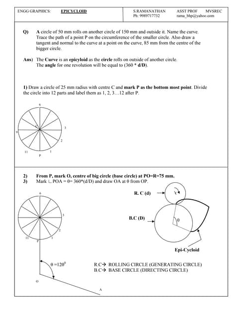 Drawing ellipse by eccentricity method | PPTX