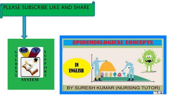 Epidemiological approach | PPT | Infectious Diseases | Diseases and ...