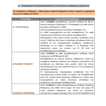 ΕΝΤΥΠΑ ΕΓΓΡΑΦΗΣ στο ΣΥΛΛΟΓΟ | PDF