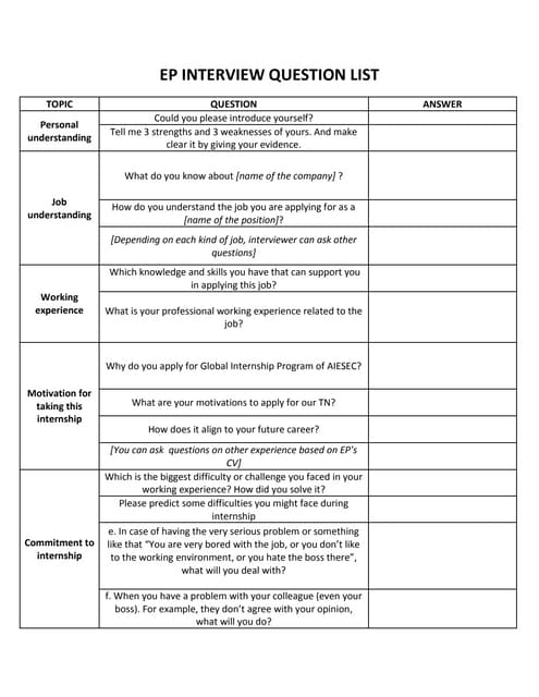 Retention survey questionaire | PDF