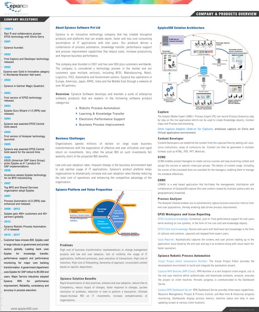 Epiplex Brief Introduction For Process Training creation and Learning ...