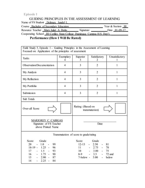 Personal information lesson plan and flash card | PDF