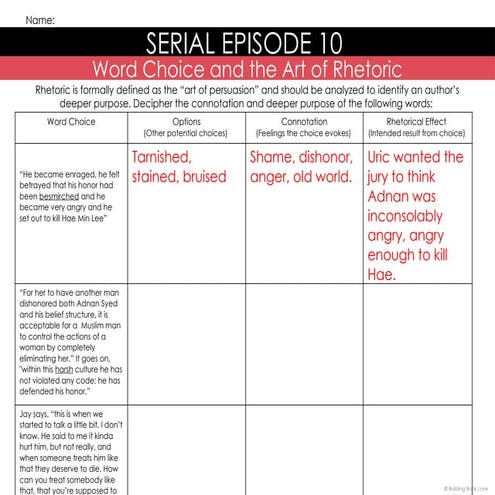 Episode_10_-_The_Art_of_Rhetoric (1).pptx