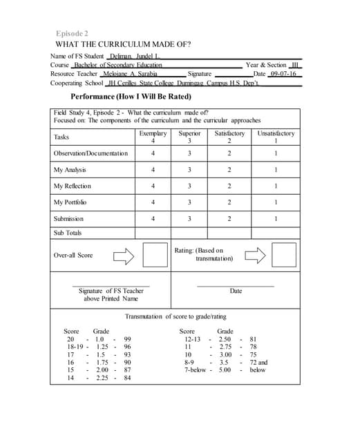 Ryan E. Moston PhD - 2016 Resume | PDF