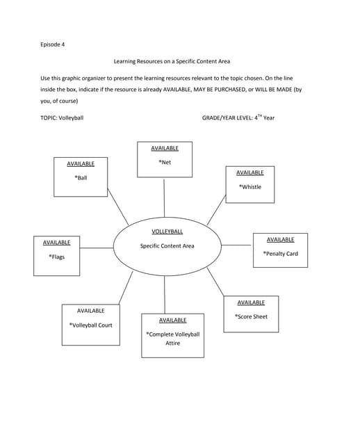 Generalization/ Principle Pattern Organizer | PDF