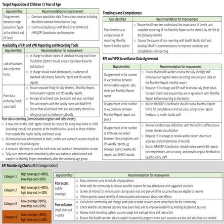 Reports Module_U-WIN.pptx