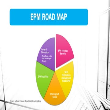 Epm project | PPT