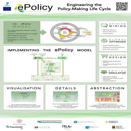 Promotional poster for the ePolicy project | PDF