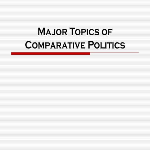 Major Topics Of CP | PPT