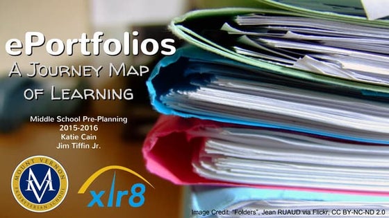 How to Build Your E-Learning Portfolio | PPTX | Business | Business and ...