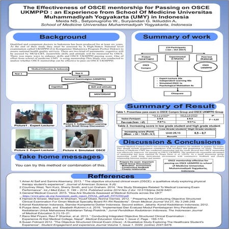 Poster amee 2018 nur shani meida | PDF
