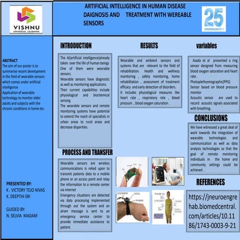 e poster on AI jai jai MLA YSRCP RAJs.pptx