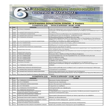 Μάθημα 3 -- ΤΠΕ Ε', ΣΤ' | PPT