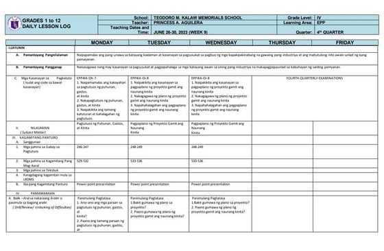Q4_LE_EPP 4_Lesson 4_Week 4.pdf EPP modules | PPT