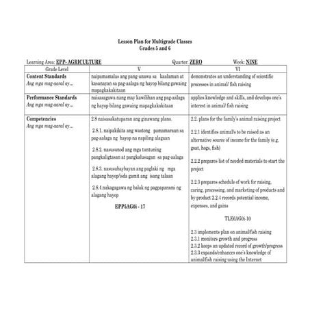 EPP 5-AND- 6-DLP _ APPENDICES WEEK9.docx