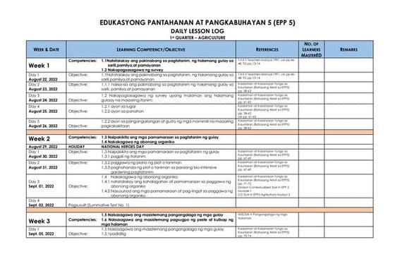 AP MELCs Grade 5.pdf