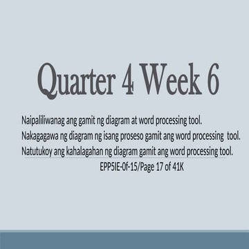 EPP 5 PPT Q4 W6 - Gamit Ng Diagram At Word Processing Tool.pptx
