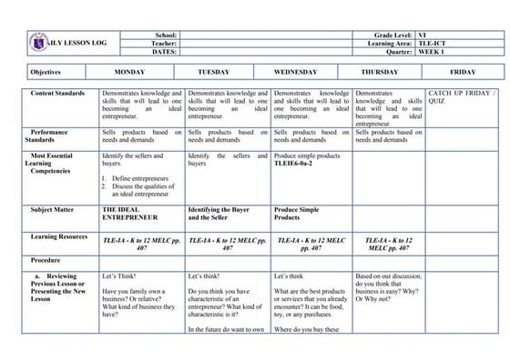 tle 6 q1 week 1.pptx