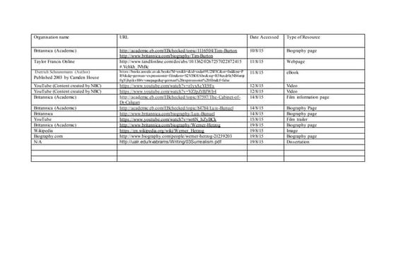 Epq presentation template | PPT