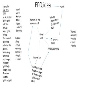 EPQ idea | PPT