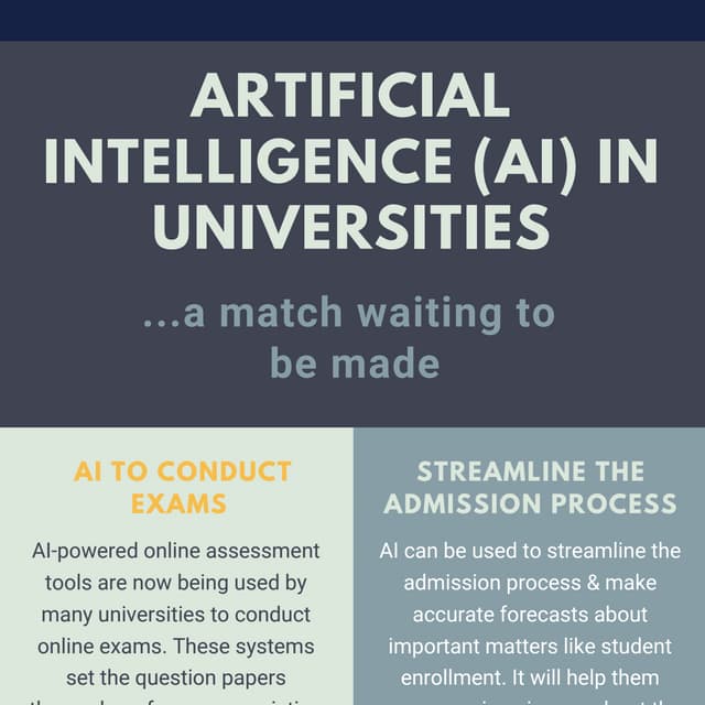 AI In Universities to simplify / automate admissions, exam process | PDF