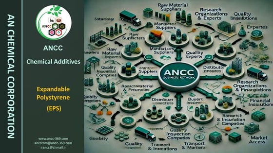 Petrochemical flow chart.pdf | Chemistry | Science