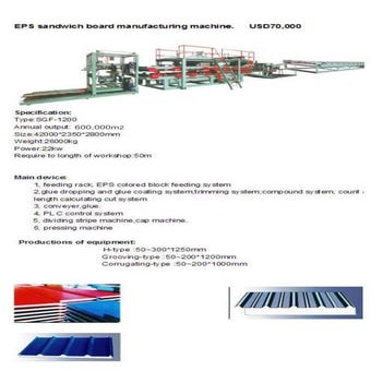 Eps%20sandwich%20machine[1] | PDF