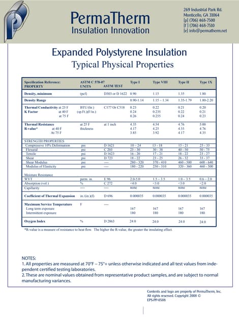 Therma cote air barrier test final report astm e 2178 | PDF | Physics ...