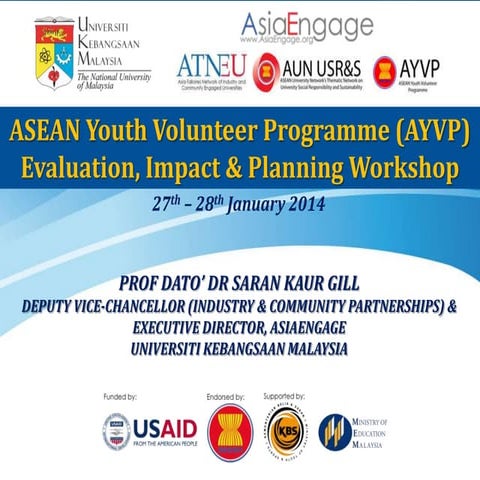 AYVP Presentation for Evaluation, Impact and Planning Workshop | PPTX