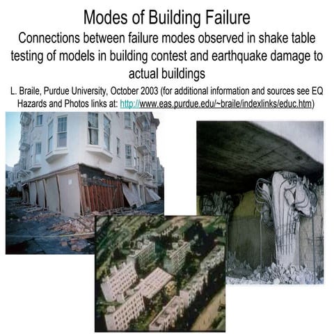 The Earthquake damage and its restor.ppt