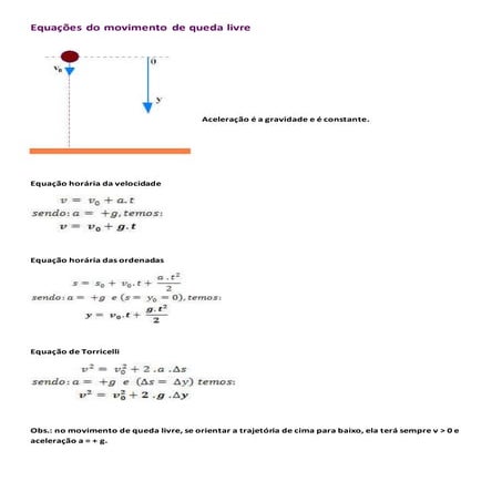 Movimento Da Folha De Equacao De Fisica Força Magnética: O Que é,