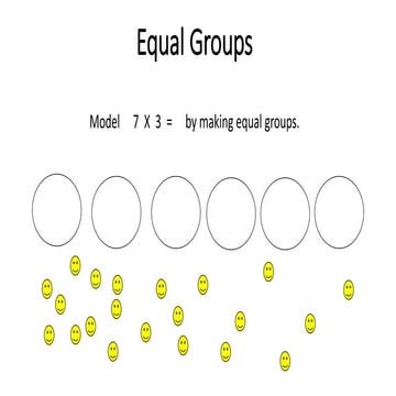 Equal groups | PPTX