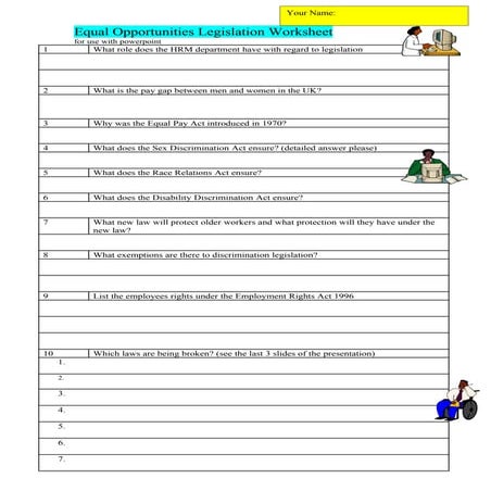 Equal Opportunities Legislation Worksheet | PDF