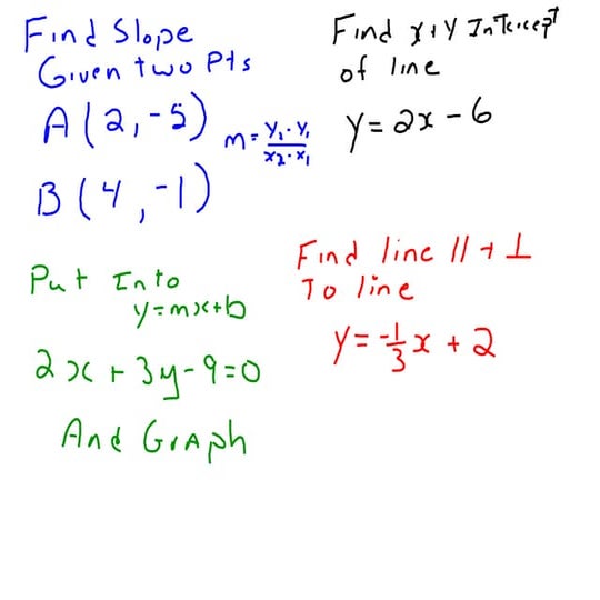 Equation Lines | PPT
