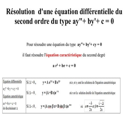 Equationdif2 De Gdiff | ODP