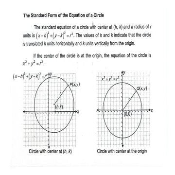 Rewriting standard Equation of a circle to general equation.pptx