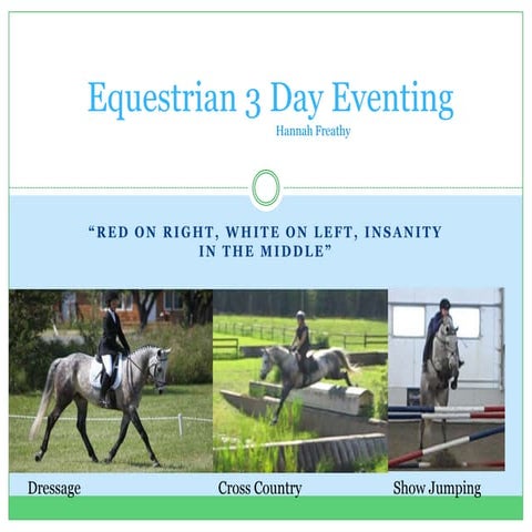Equestrian 3 day eventing powerpoint | PPTX
