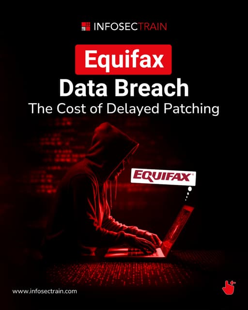Equifax data breach | PPT