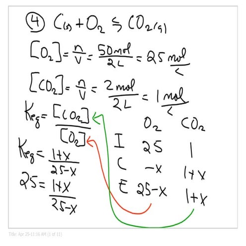 Equilibrium Problems/Reaction Quotient | PPT
