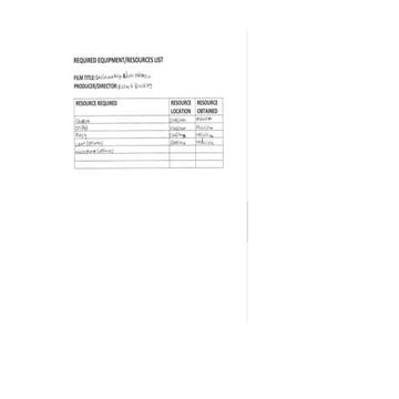 Equipment and resource list | PPT