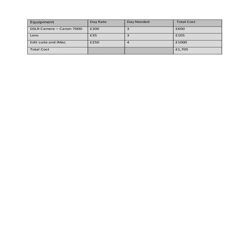 Short film planning | DOCX