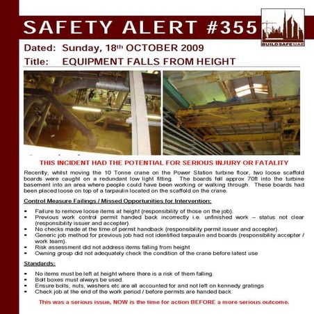 Equipment Falls From Height | PDF