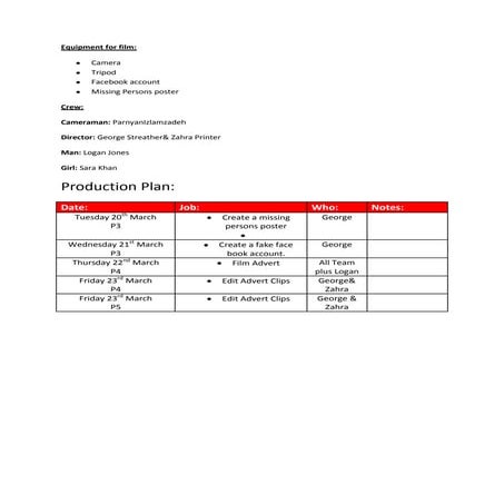 Equipment for film | DOCX | Video Production | Content Production