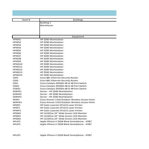 Equipment inventory | XLSX